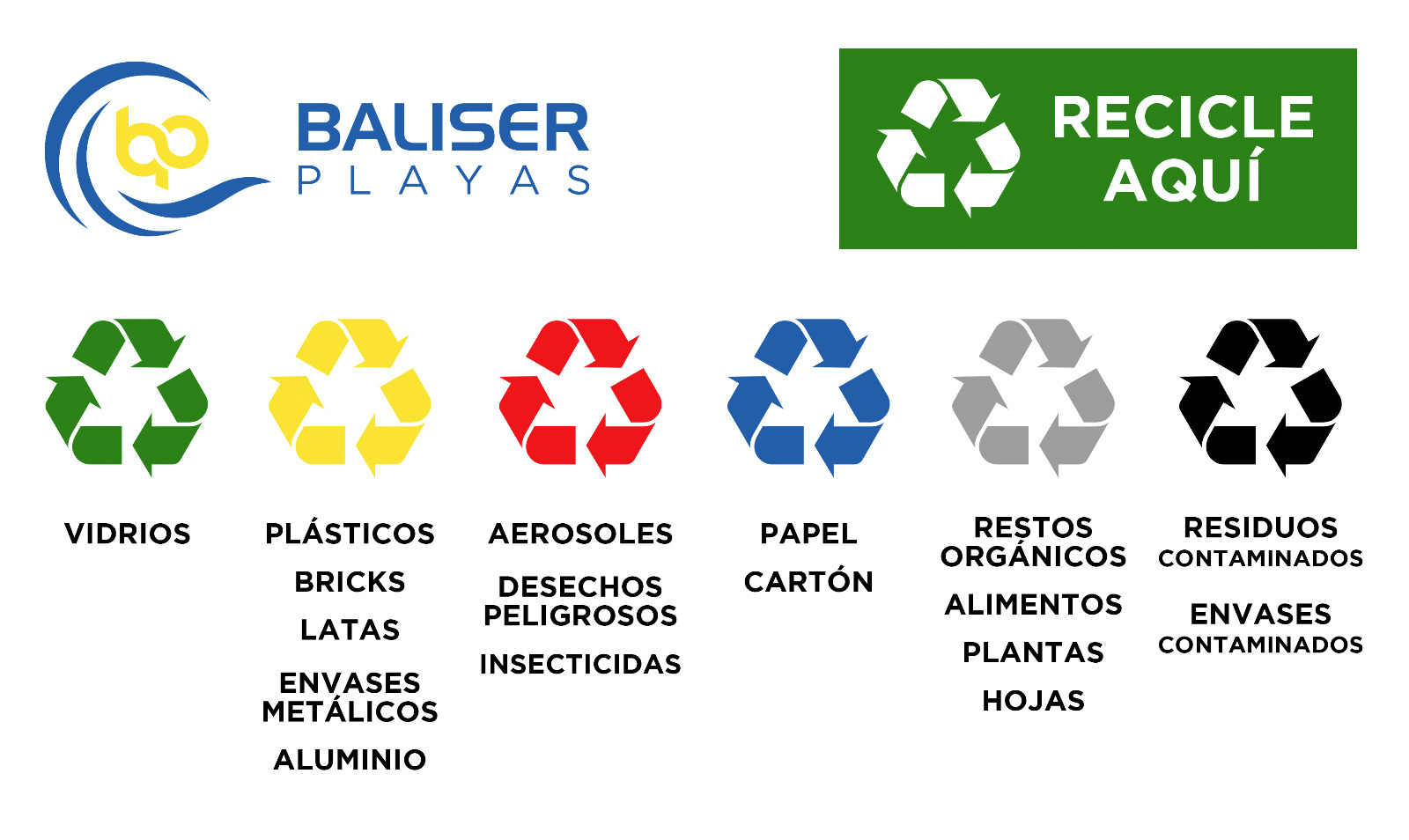 La importancia de reciclar - BALISERMAR